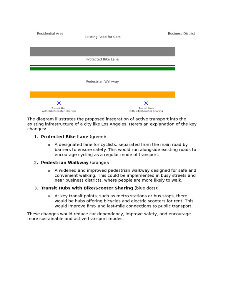 Los Angeles Struct | PDF