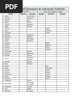 Balderdash Sheet 1 | PDF | Self-Improvement