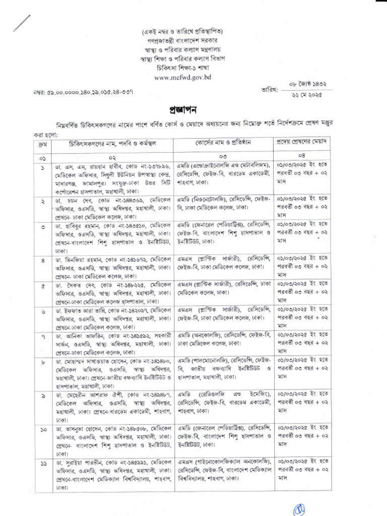 Deputation (Revised) | PDF