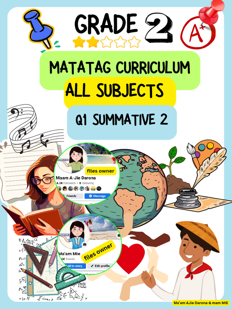 Q1 Grade2 Summative 2 | PDF