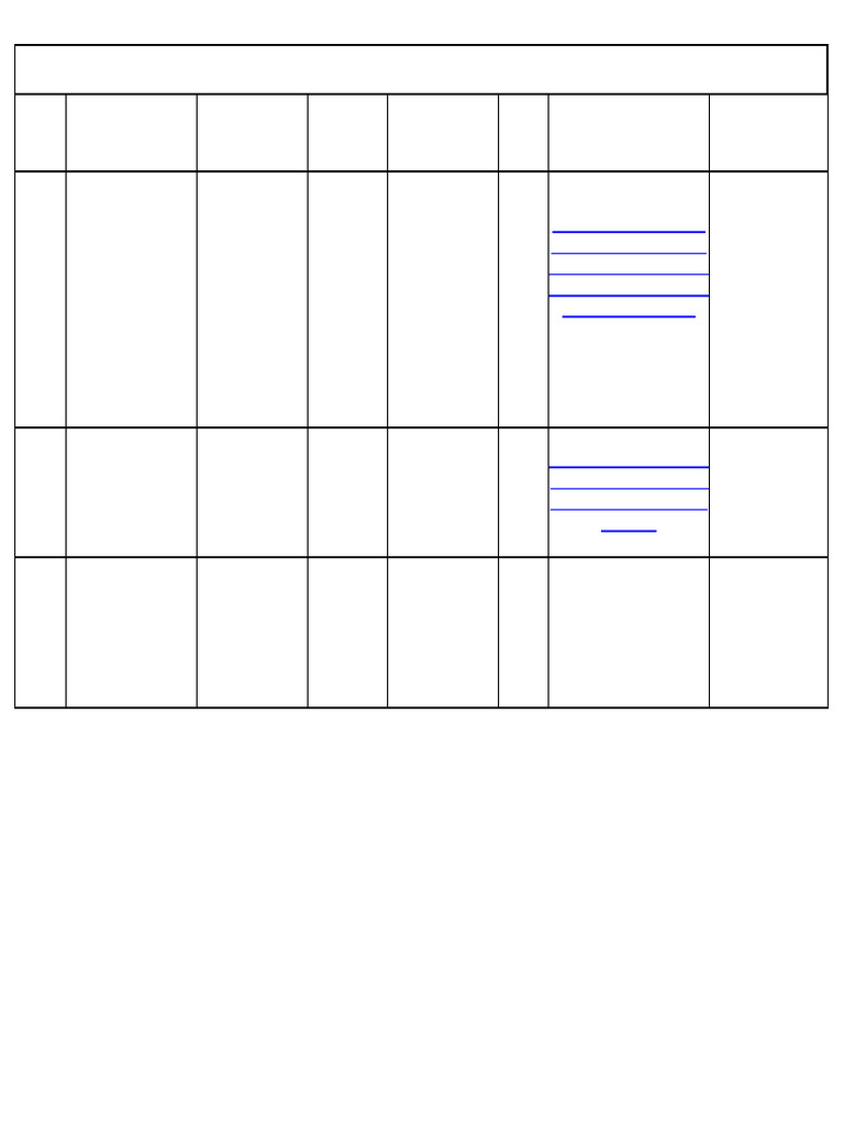 Daily Cause List For 13.05.2025 | PDF