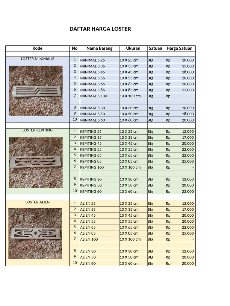 Harga dan Ukuran Loster Minimalis | PDF