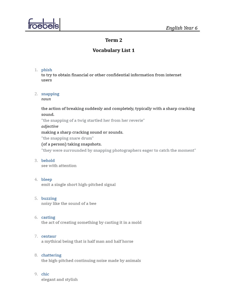 Year 6 Vocabulary Lists for Term 2 | PDF | Senses | Taste