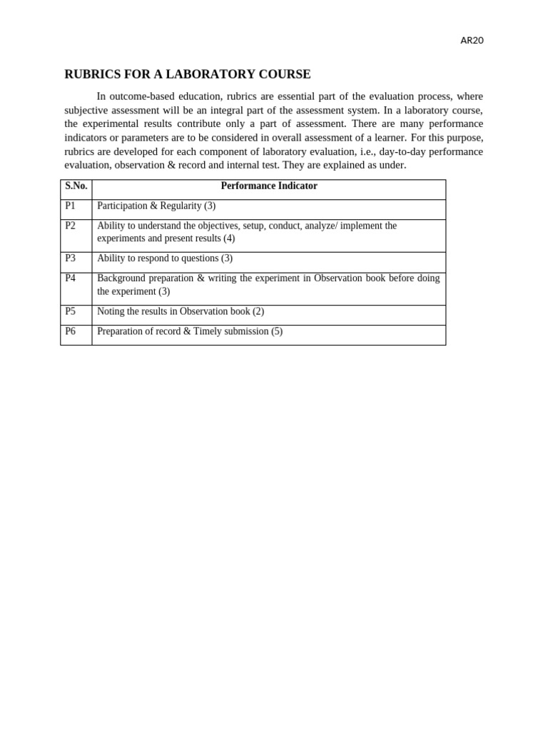 Rubrics For Laboratory Ar20 Pdf Experiment Cognition