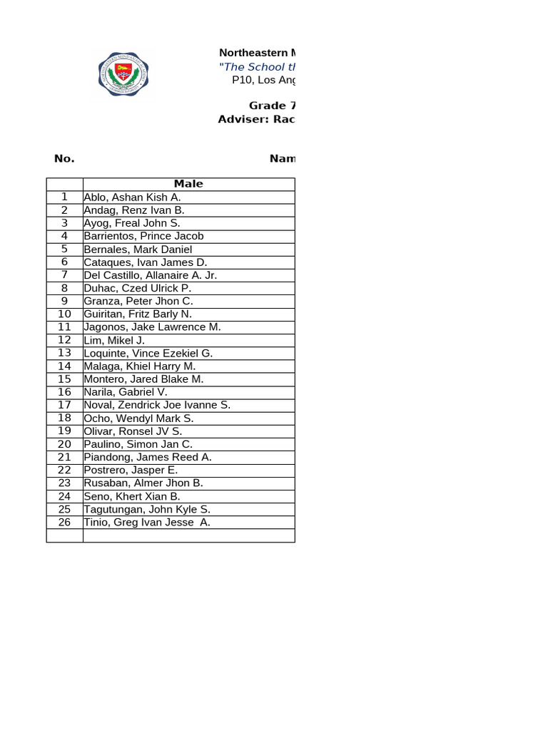 Tentative List of Students 2025 2026 | PDF