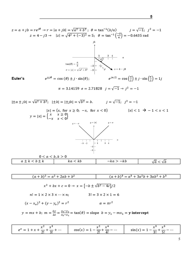 ENM2104-EMN6146 Tables Formulas Statistics 2025-V1 | PDF | Analog To ...