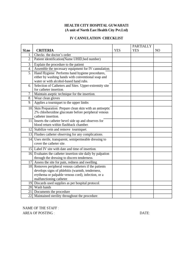 Medication Checklist | PDF
