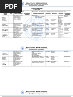 Quarter 1 Tle 7 Learning Plan | PDF | Call Centre | Educational Technology
