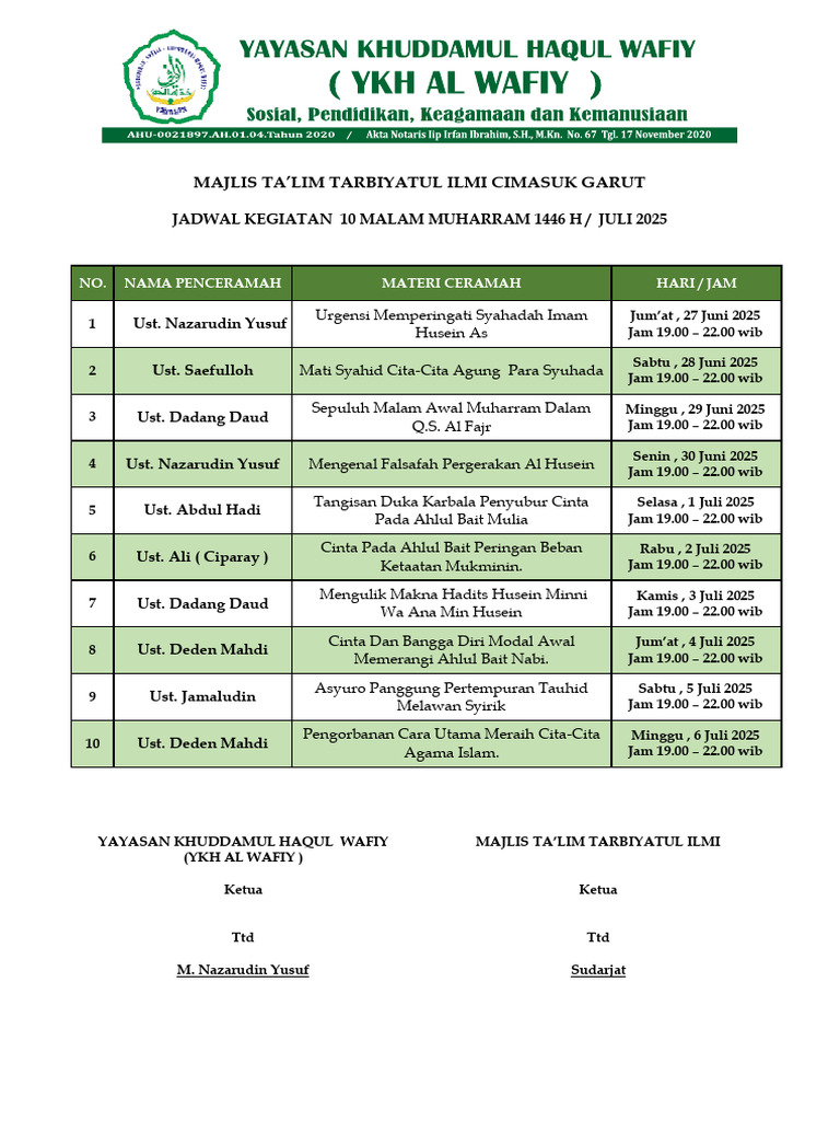 Jadwal Kegiatan 10 Malam Muharram 1446 Mt. Cimasuk | PDF