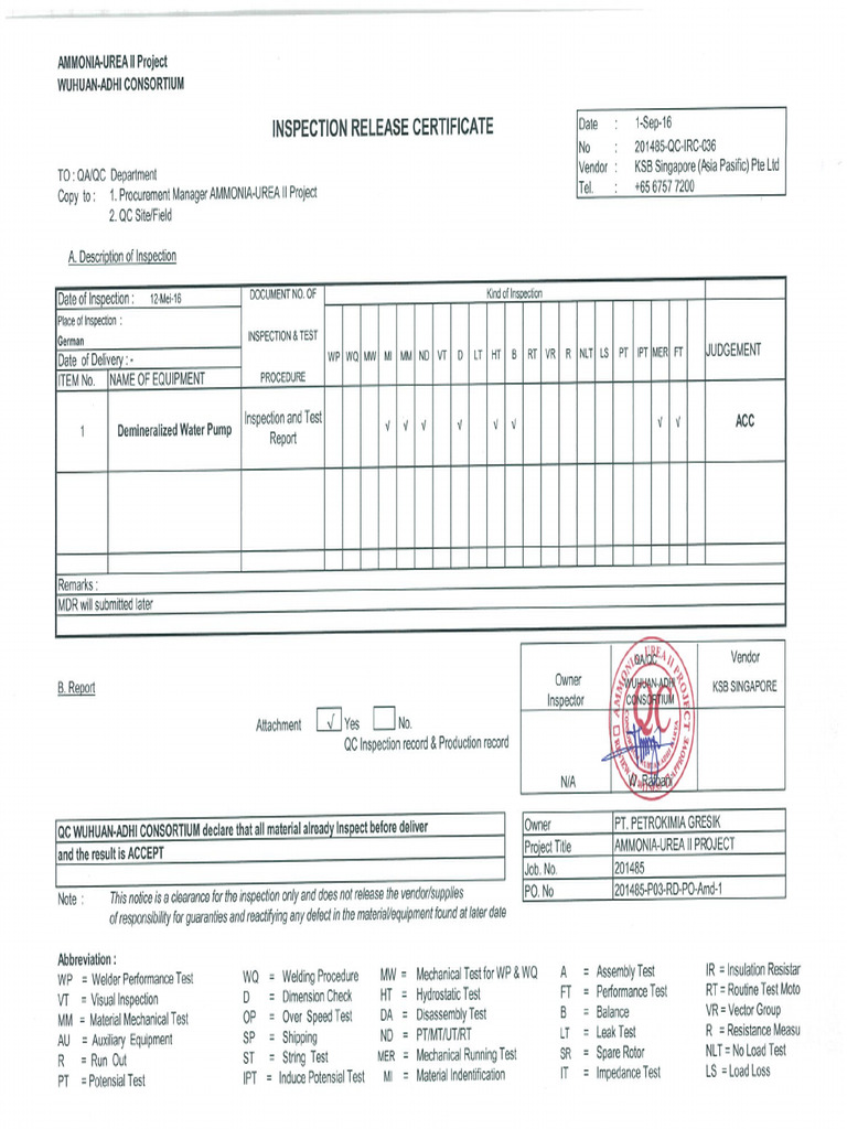 201485-QC-IRC-036 - Inspection & Release Certificate For Demineralized ...