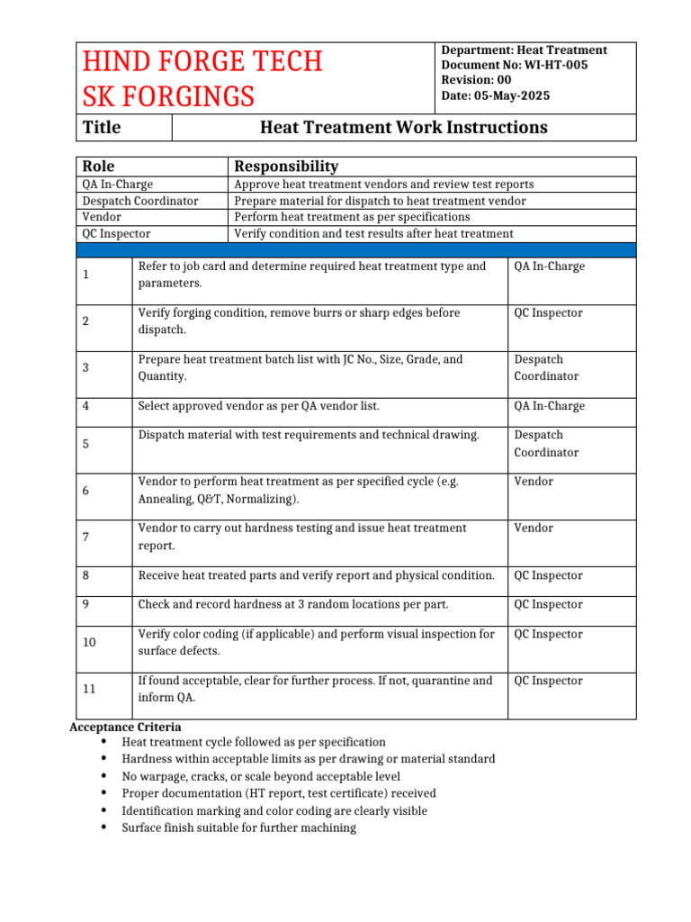 Heat Treatment Work Instructions Guide | PDF | Heat Treating | Materials
