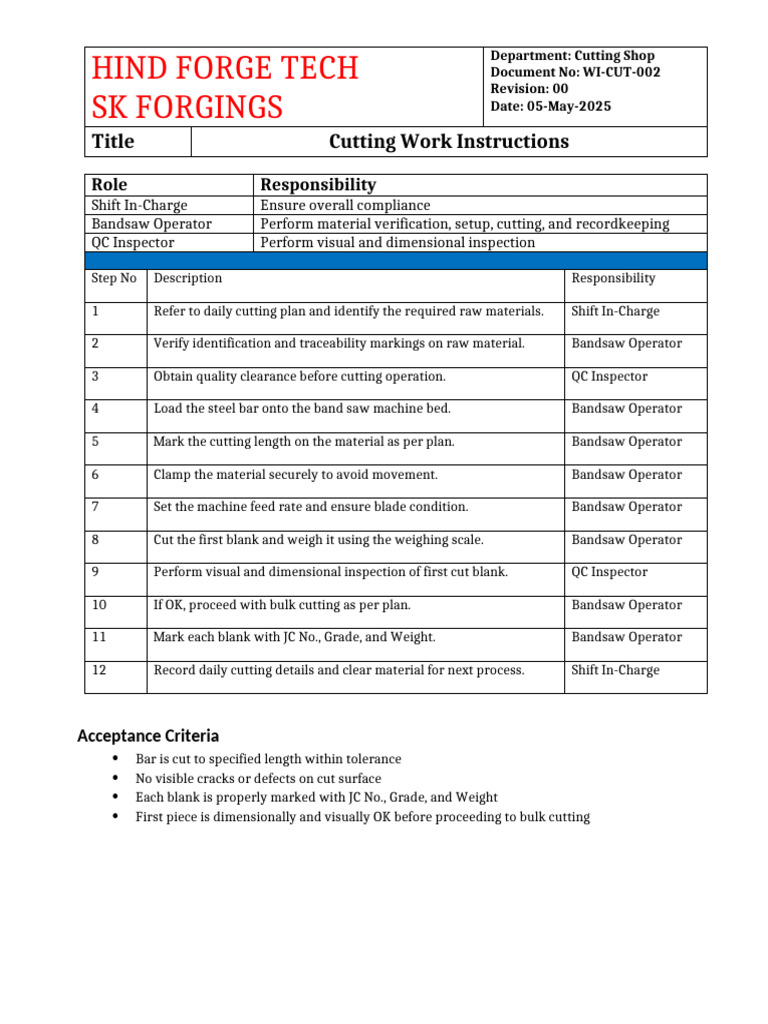 Cutting Work Instruction | PDF
