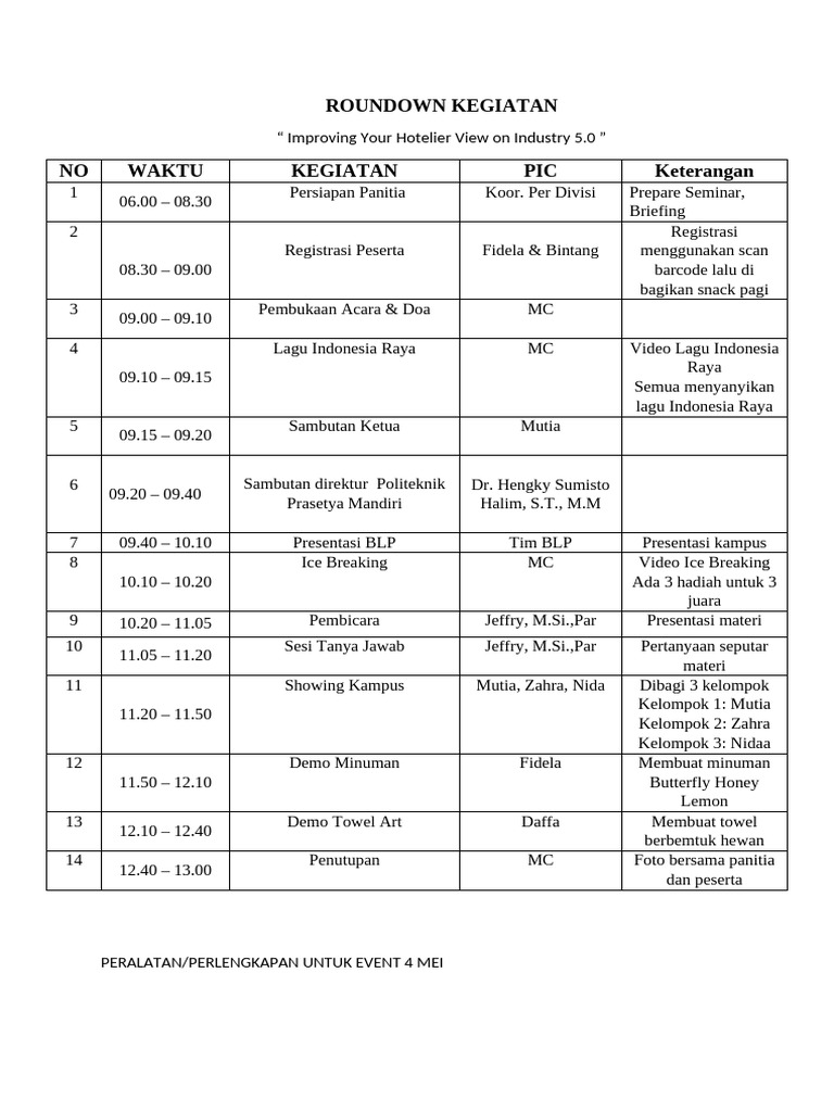 Rundown Acara Seminar PH | PDF