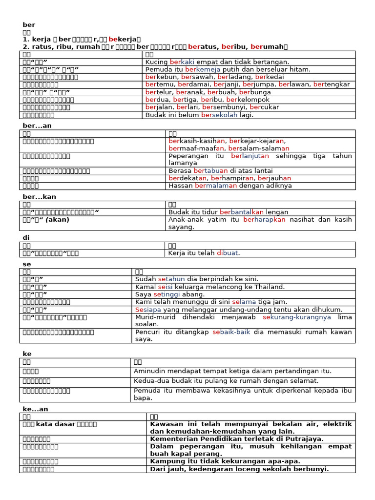 Imbuhan Ber | PDF
