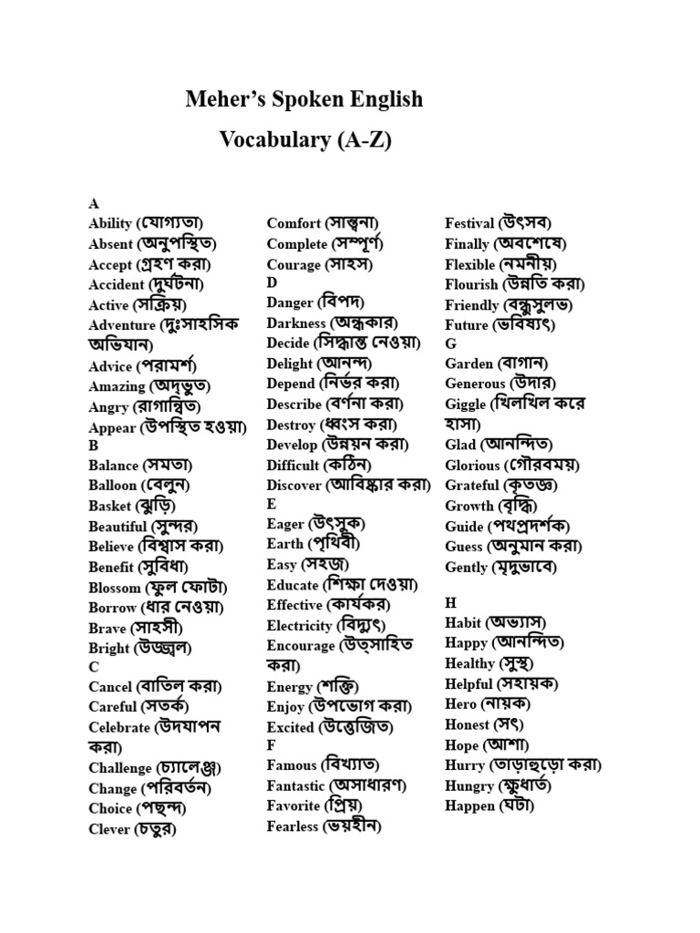 Meher's Spoken English Vocabulary | PDF