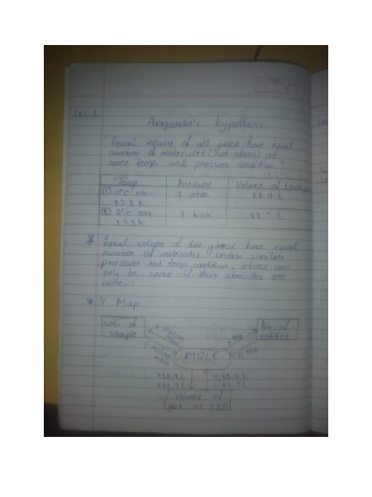 Doc1 Handwritten | PDF