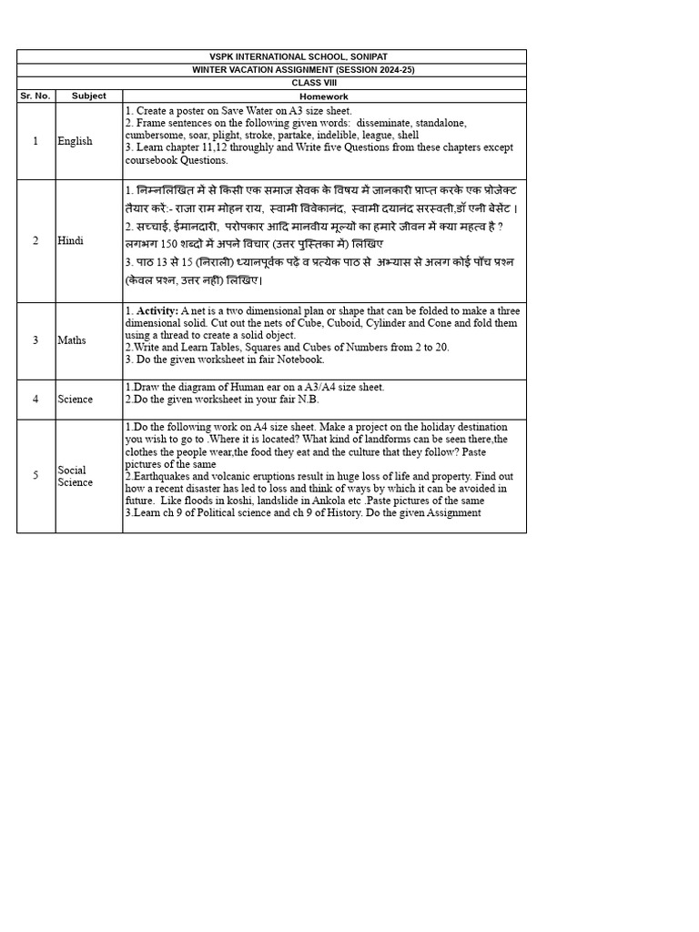 Winter's Holiday Homework - Class VIII | PDF