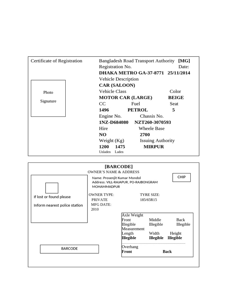 Driving Licence MD Asraful Islam | PDF | Motor Vehicle | Car Manufacturers