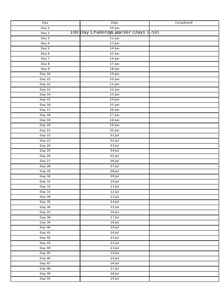 100 Day Challenge Progress Tracker | PDF