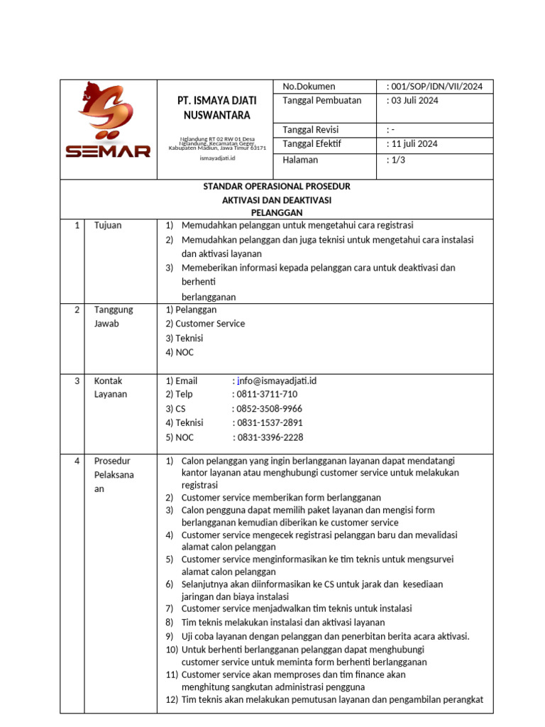 Revised - SOP Aktivasi Dan Deaktivasi Pelanggan | PDF