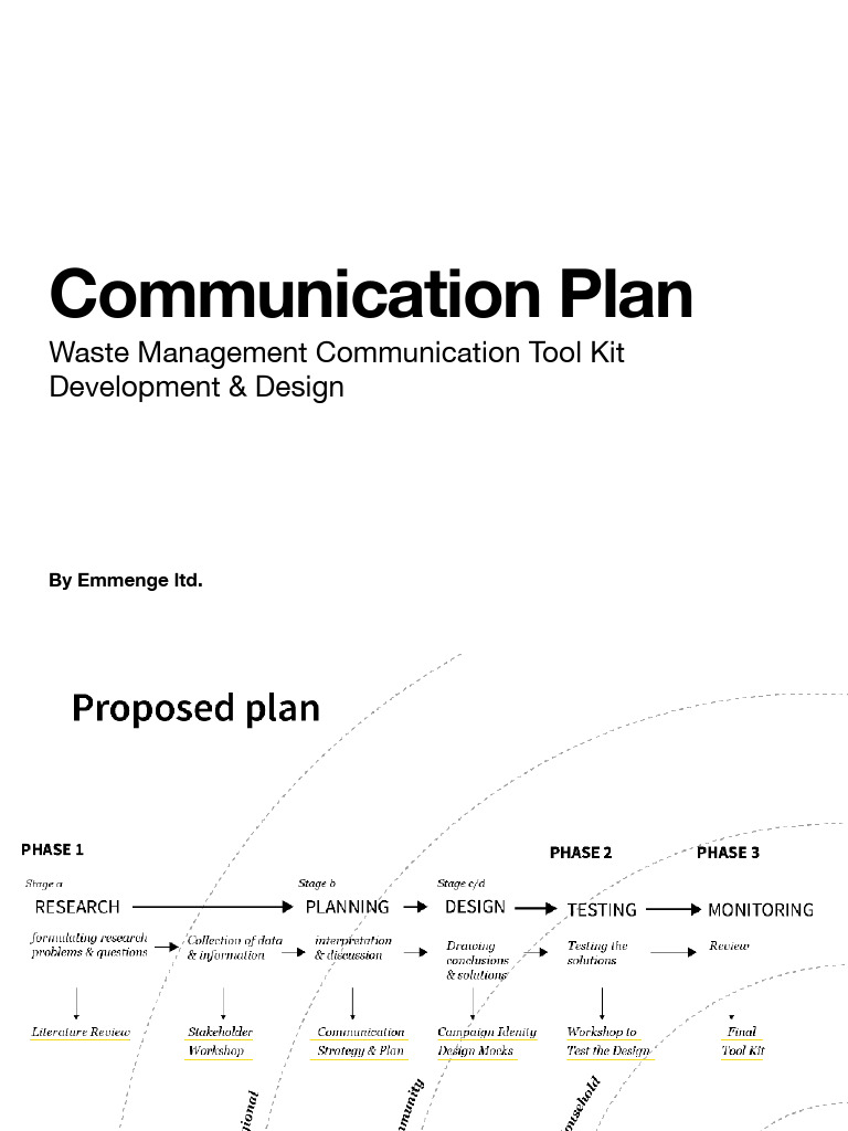 Waste Management Communication Plan | PDF
