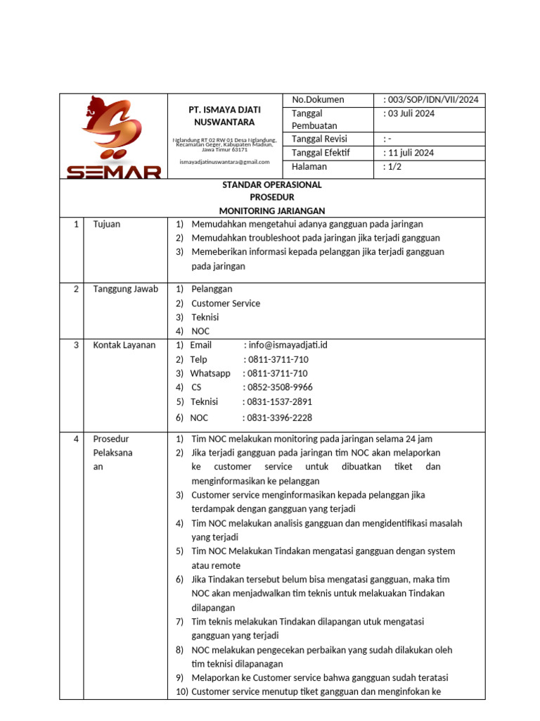 Revised - SOP Monitoring Jaringan | PDF