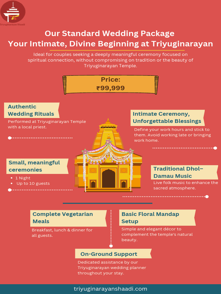 Our Standard Wedding Package | PDF