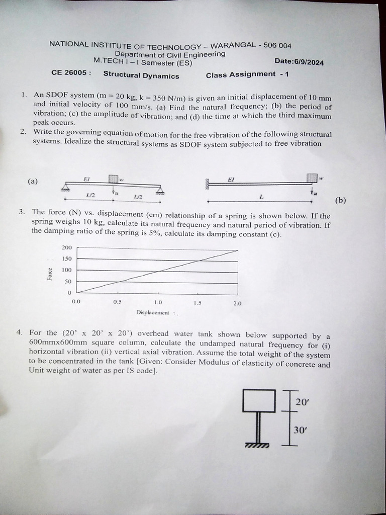 SD Assignment 1. | PDF