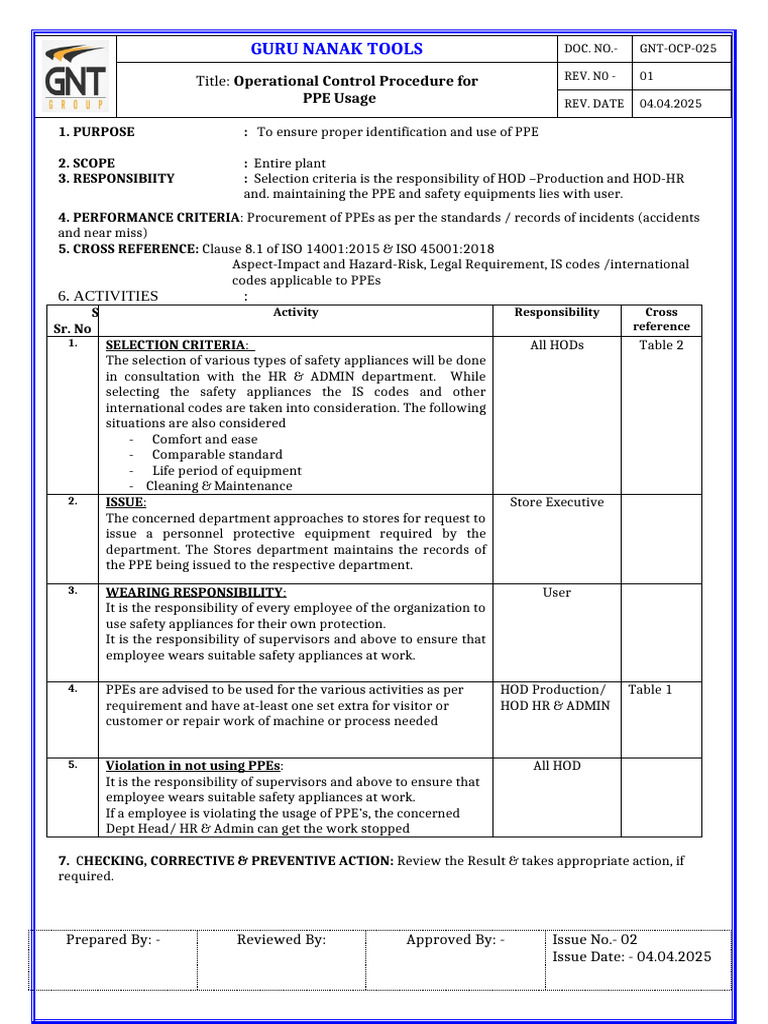 PPE Usage Operational Control Procedure | PDF | Personal Protective ...