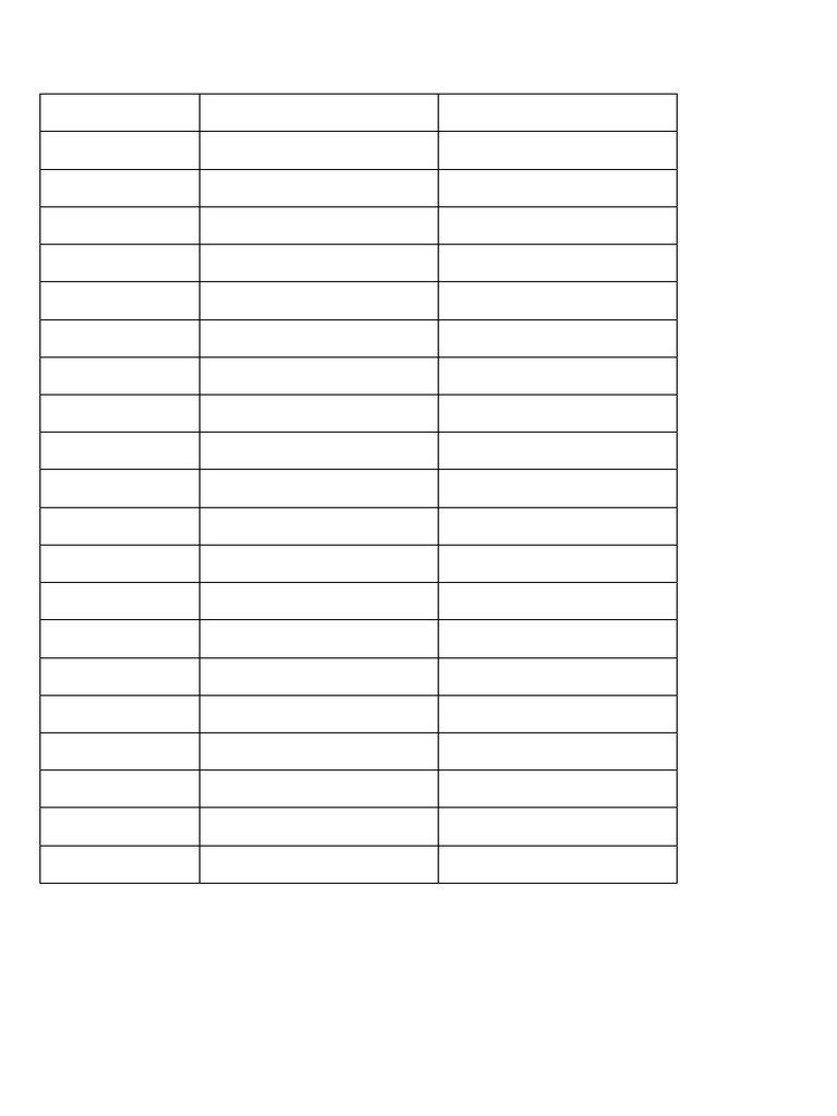 Paragraph To Page Table | PDF