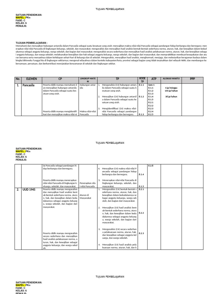 TP Kls 6 Pendidikan Pancasila | PDF