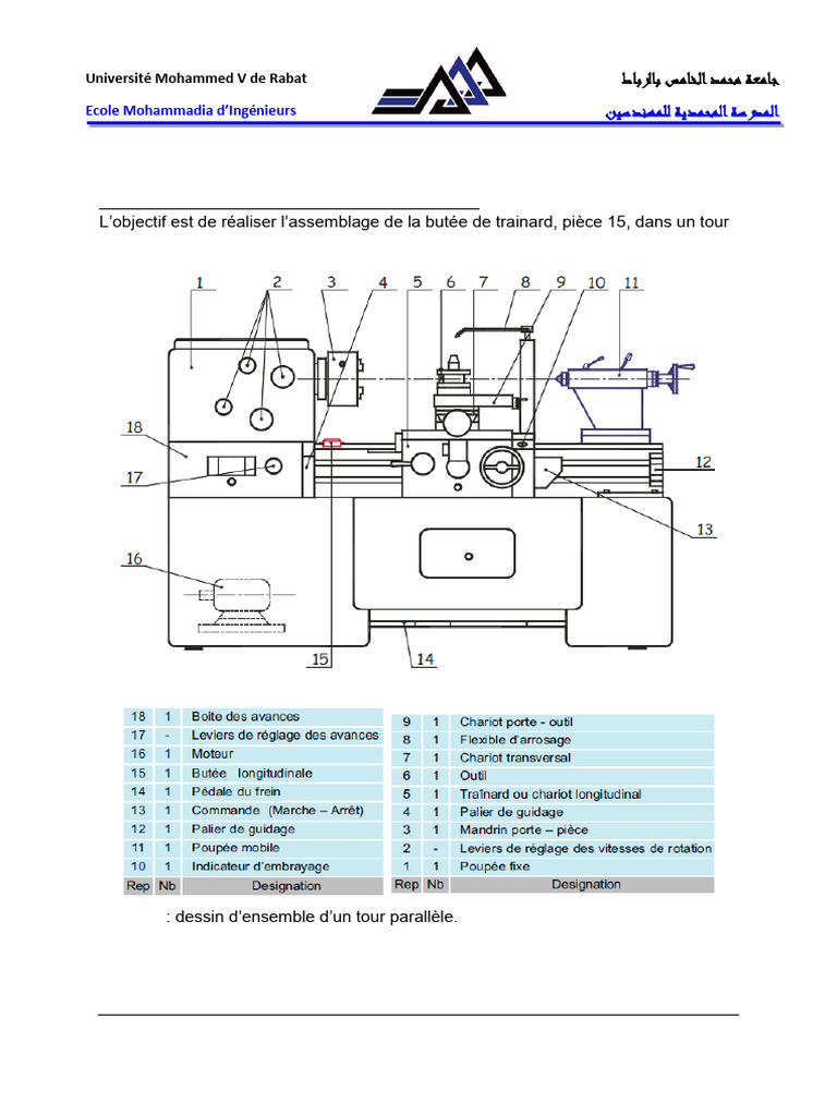 Assemblage de la Butée de Trainard | PDF