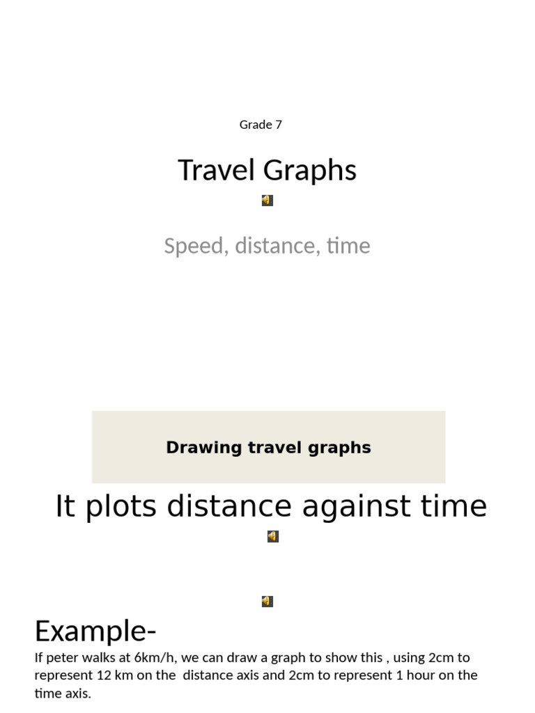 Travel Graphs Week One Day 2 | PDF