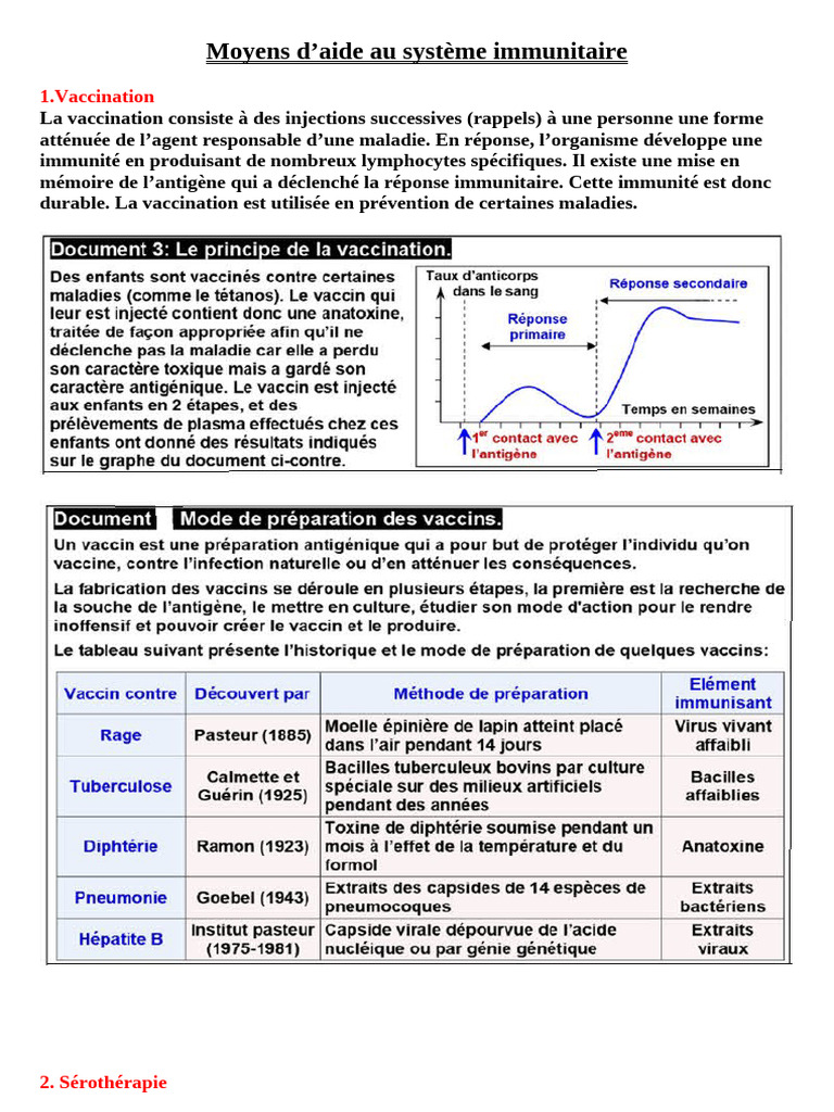 Aides au système immunitaire : Vaccins, Sérothérapie, Greffes | PDF