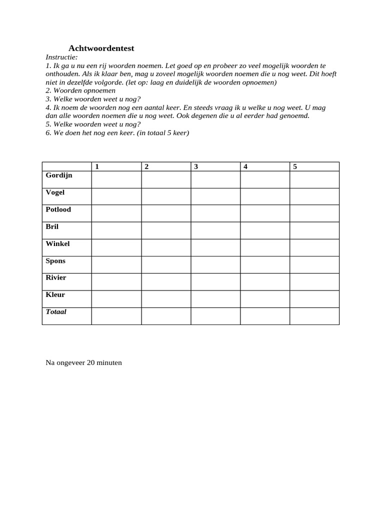8wt in Tabel | PDF