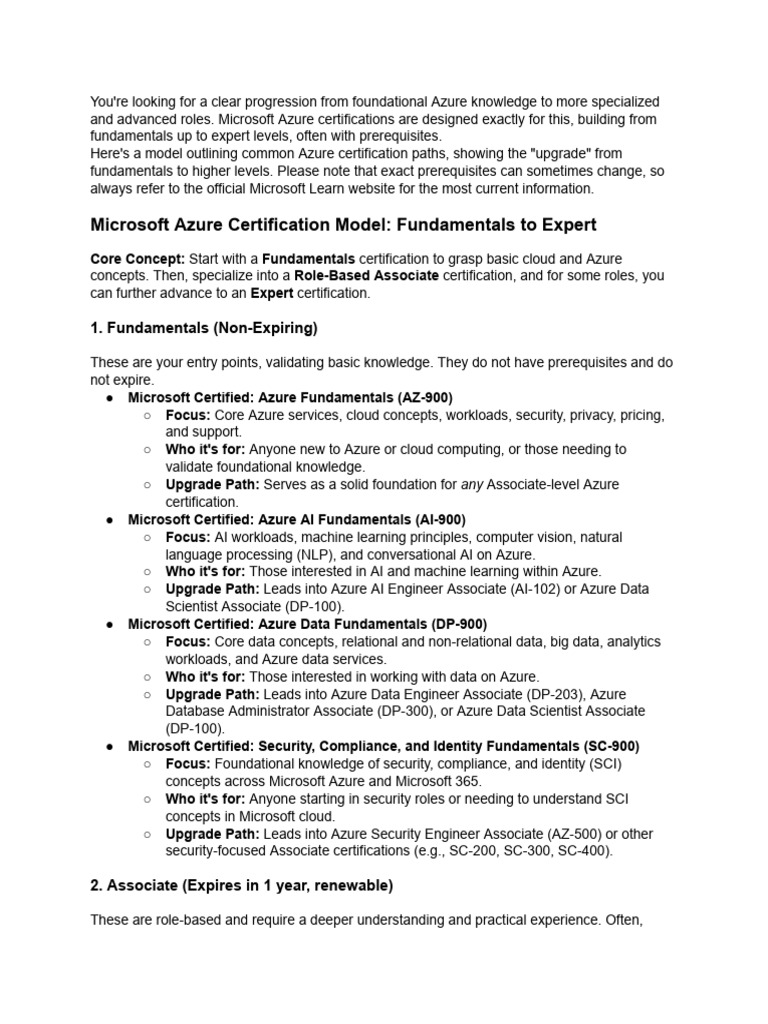 Microsoft Azure Career Progression | PDF | Microsoft Azure | Artificial Intelligence