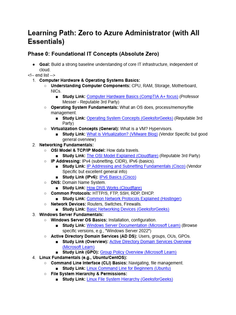 Learning Path - Zero To Azure Administrator (With All Essentials ...