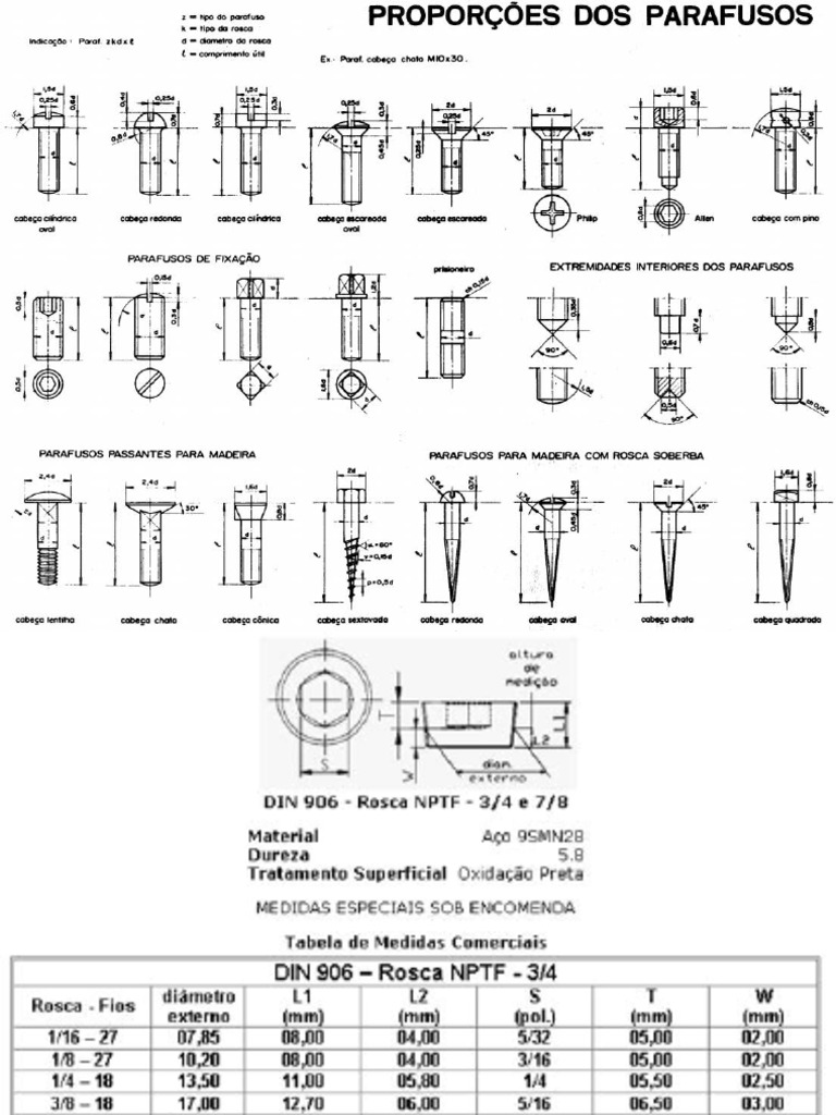 Parafusos Norma DIN | PDF