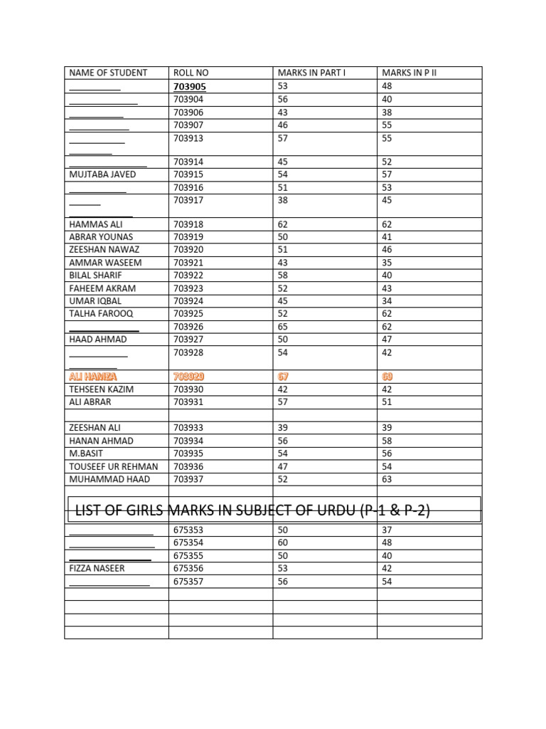 Students Mark Sheet | PDF