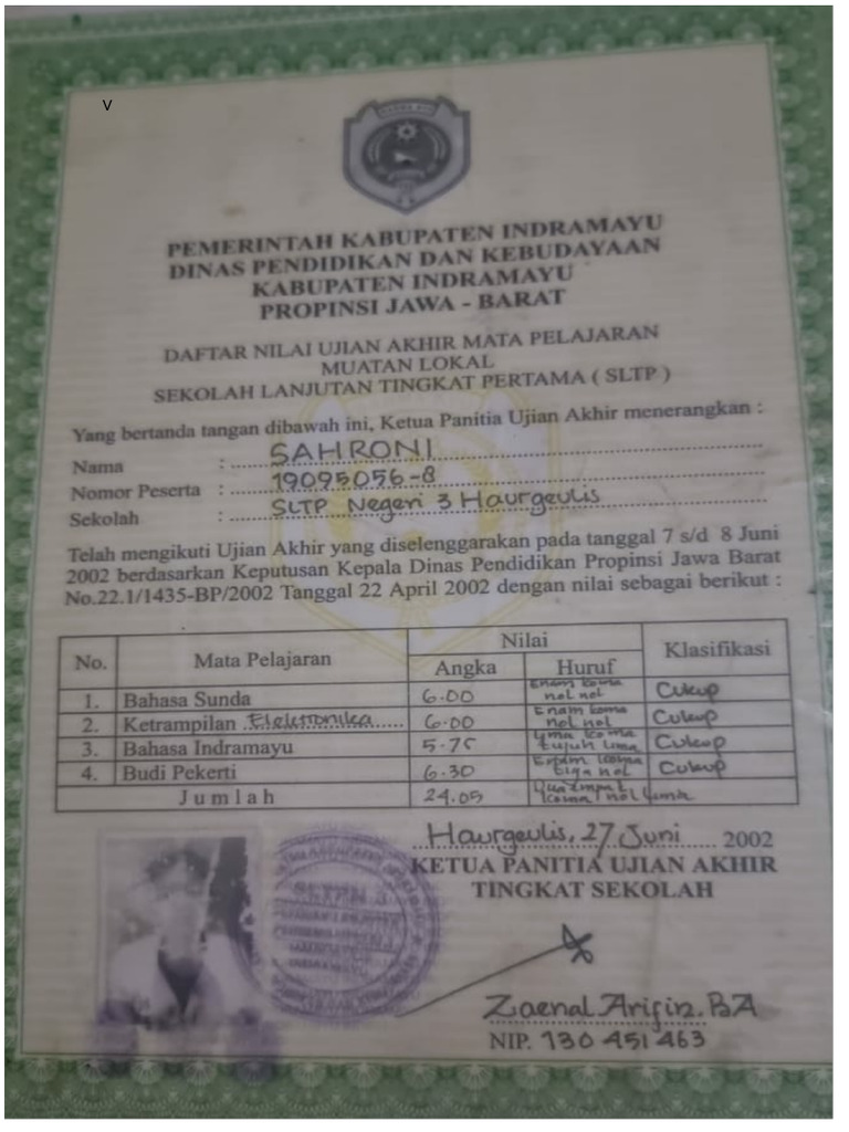 KK Saroni | PDF