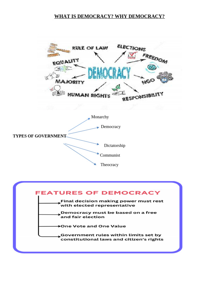 What Is Democracy? Why Democracy? | PDF