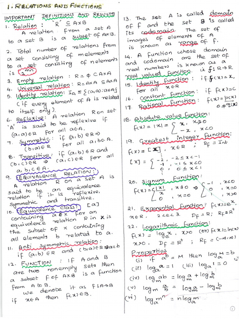 Important Formulae - Maths - Selvi (1) - 1 | PDF