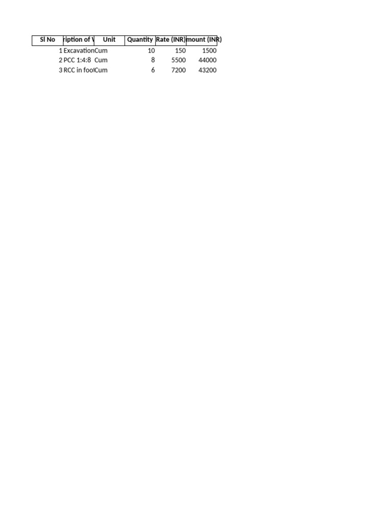 QS BIM Templates Khan | PDF