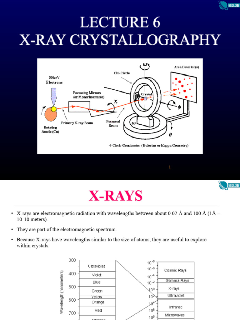 XRays201130010247 220422 215751 | PDF | X Ray | Diffraction
