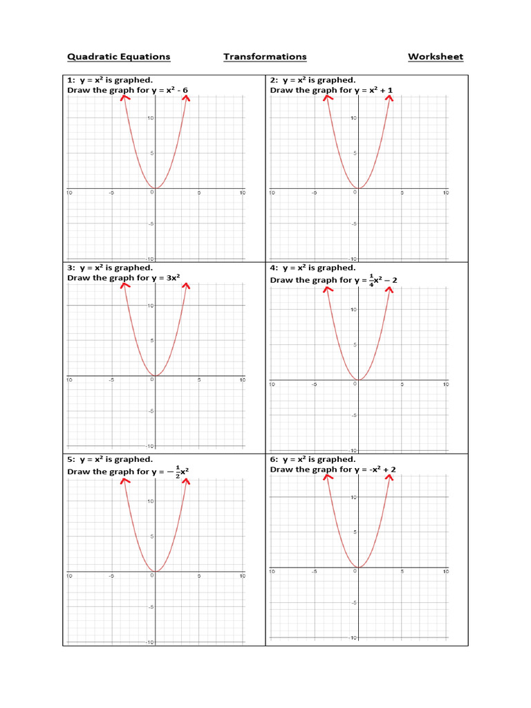 Algebra - Quadratic Transformations - Worksheet | PDF