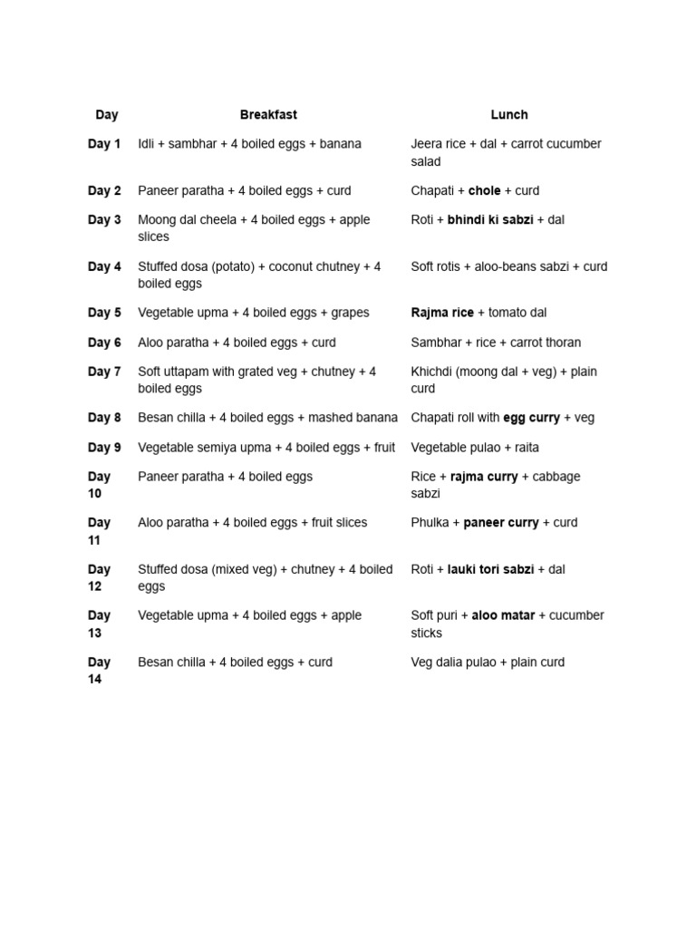 14-Day High Protein Meal Plan | PDF