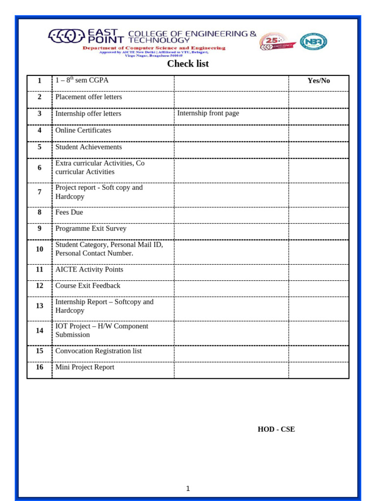 4th Year Student Check List | PDF