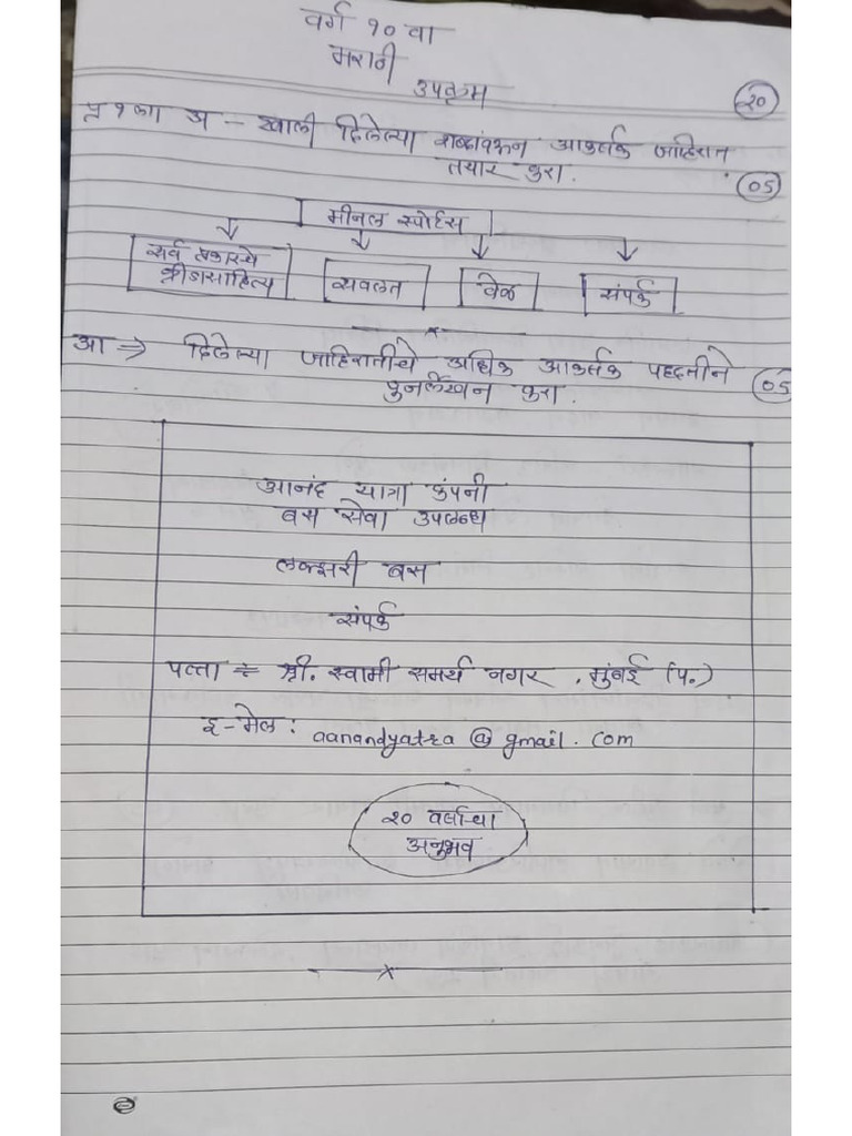 Marathi Writing Skillclass 10th | PDF