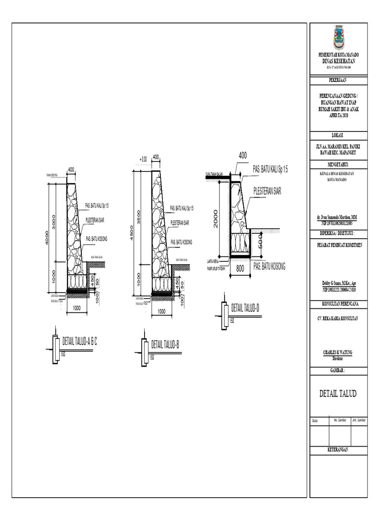 Gambar Detail Talud | PDF