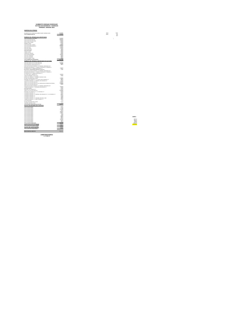 Relacion de Ingresos y Egresos | PDF | Potasa | Potasio